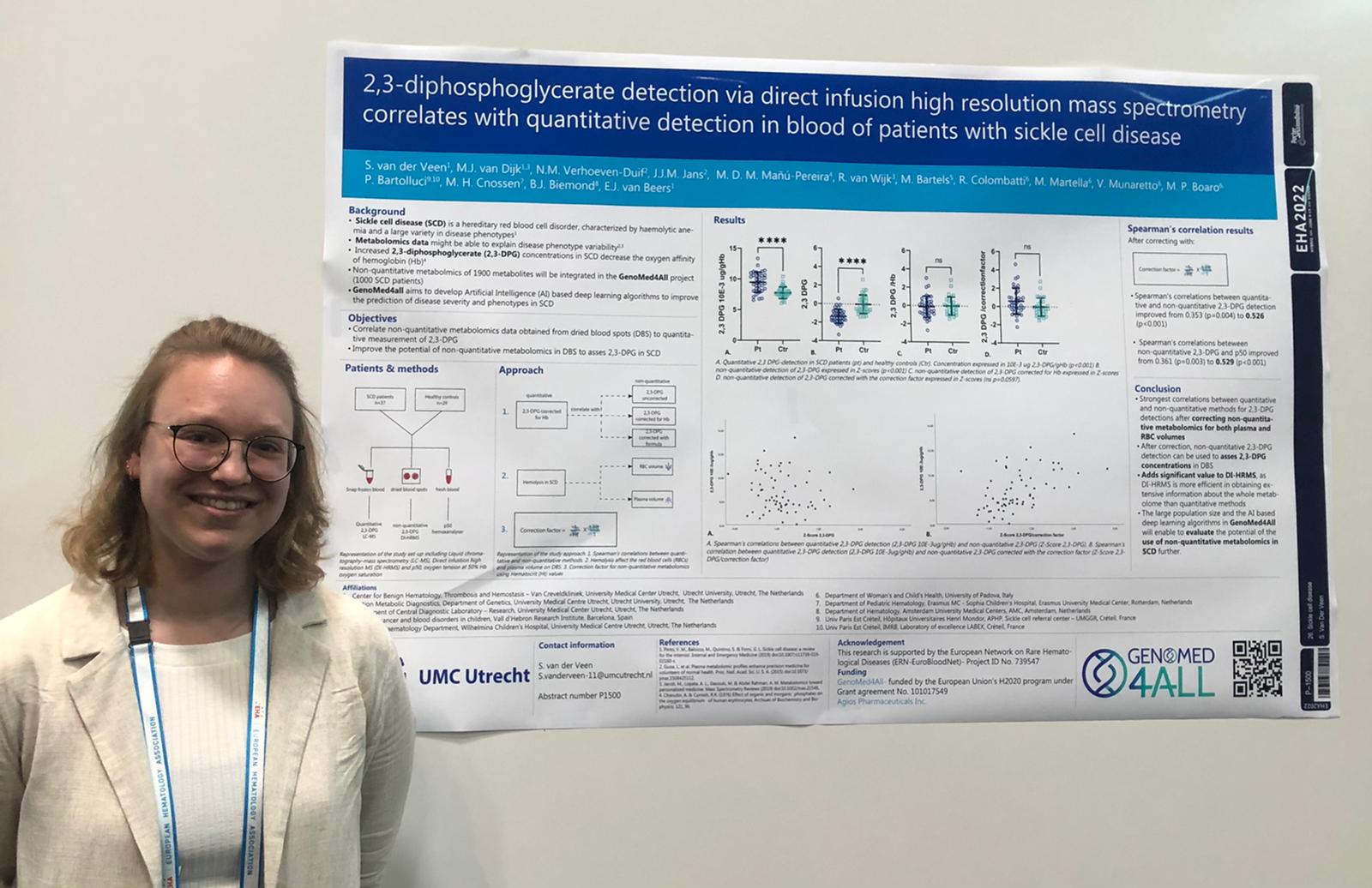 GenoMed4All at EHA 2022 - GenoMed4All